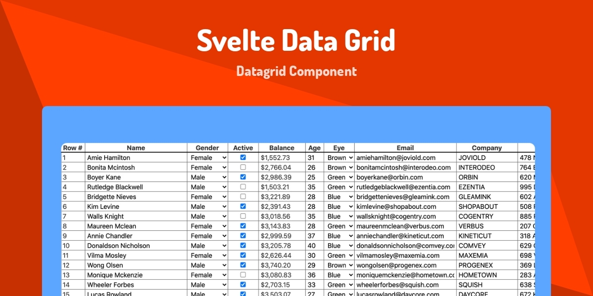 Svelte Data Grid Datagrid Component Made With Svelte